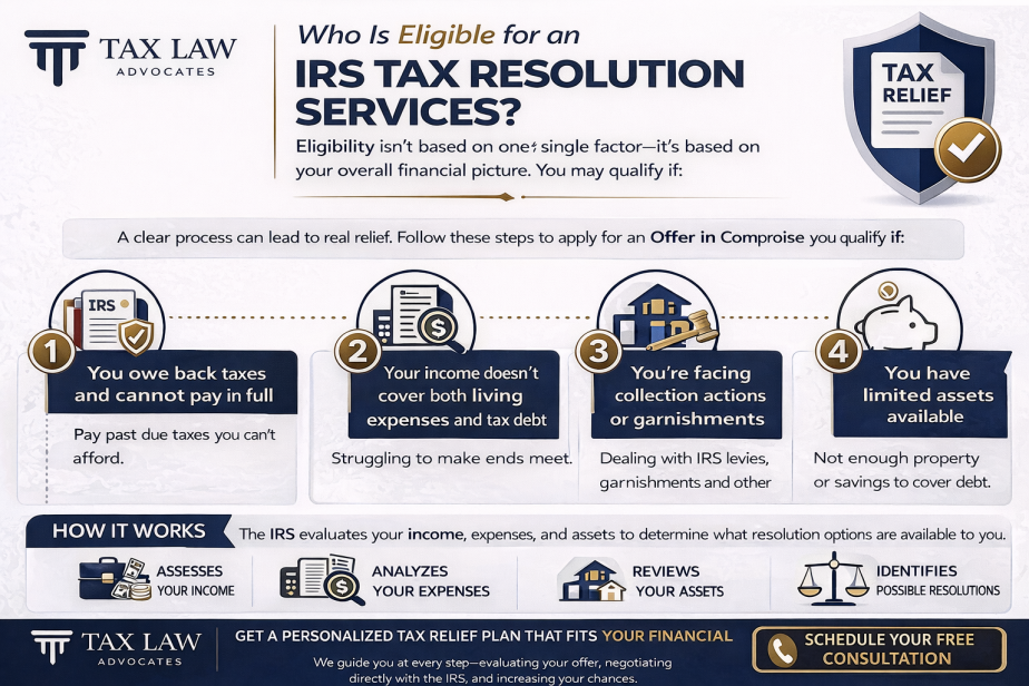 Offer in Compromise: Settle IRS Tax Debt - Tax Law Advocates
